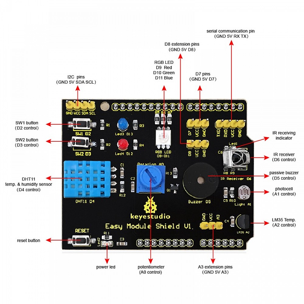 Arduino MULTIPURPOSE / MULTIFUNCTIONS shiled V1
