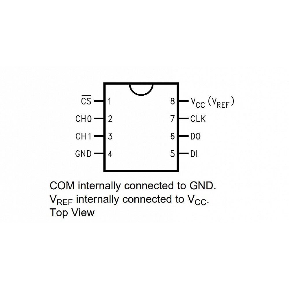 ADC0832CCN Chip 8-bit Analog-to-Digital Converter IC
