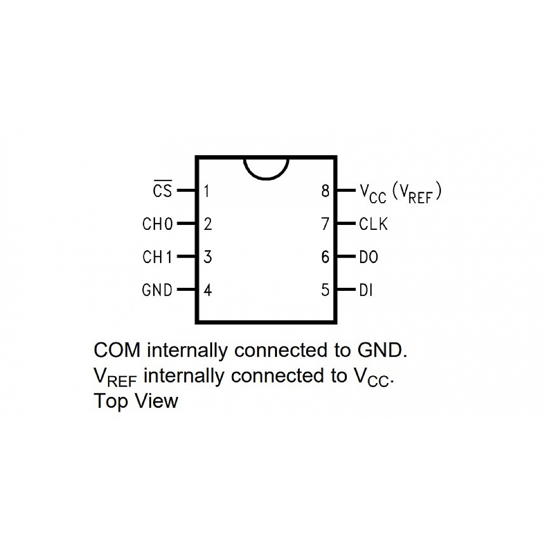 ADC0832CCN Chip 8-bit Analog-to-Digital Converter IC