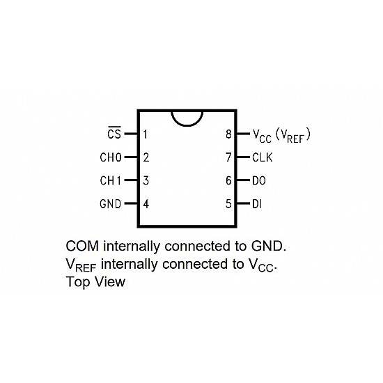 ADC0832CCN Chip 8-bit Analog-to-Digital Converter IC ADC0832CCN Chip 8-bit Analog-to-Digital Converter IC