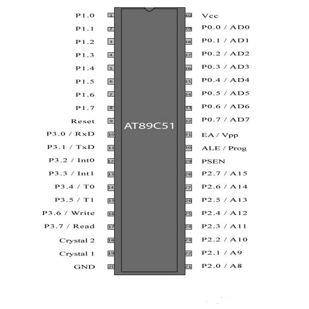 AT89C51 Microcontroller IC