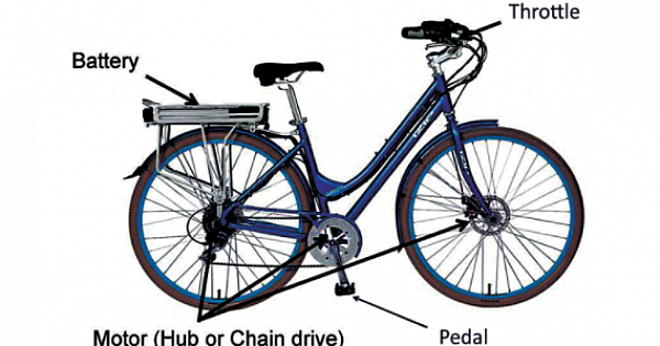 Introduction to E-bike technology