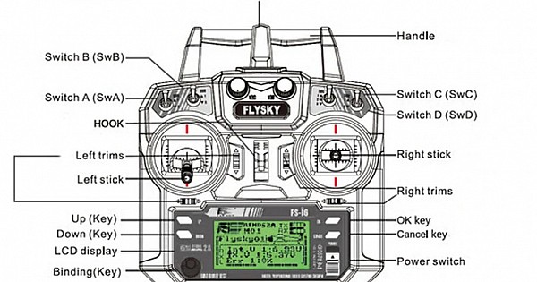 FLYSKY FS-i6 Transmitter details and Usage.
