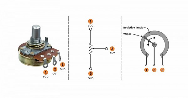 How Does a Potentiometer Work? Complete Guide | FlyRobo