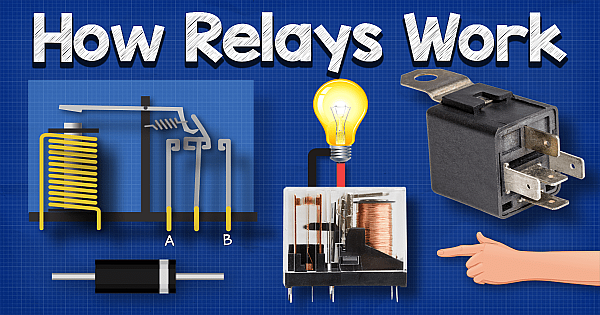 Relay working, functions, merits and applications