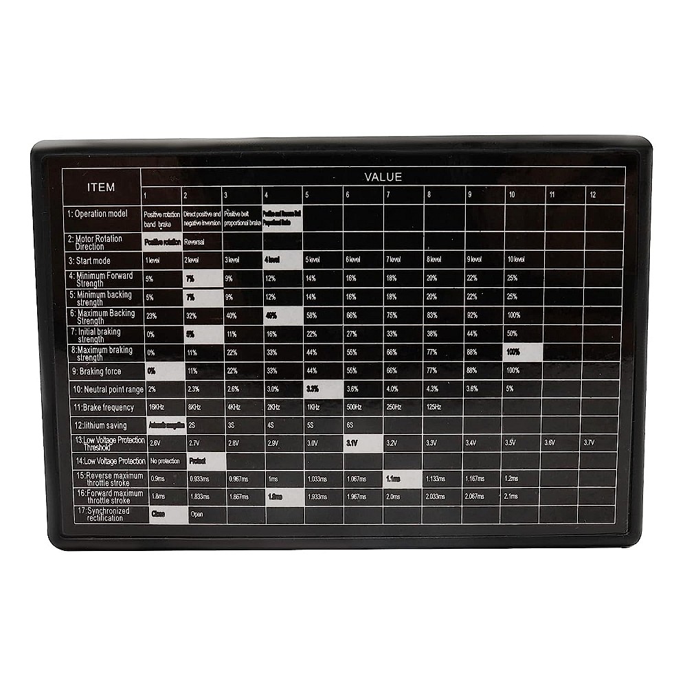 ESC Programming Card