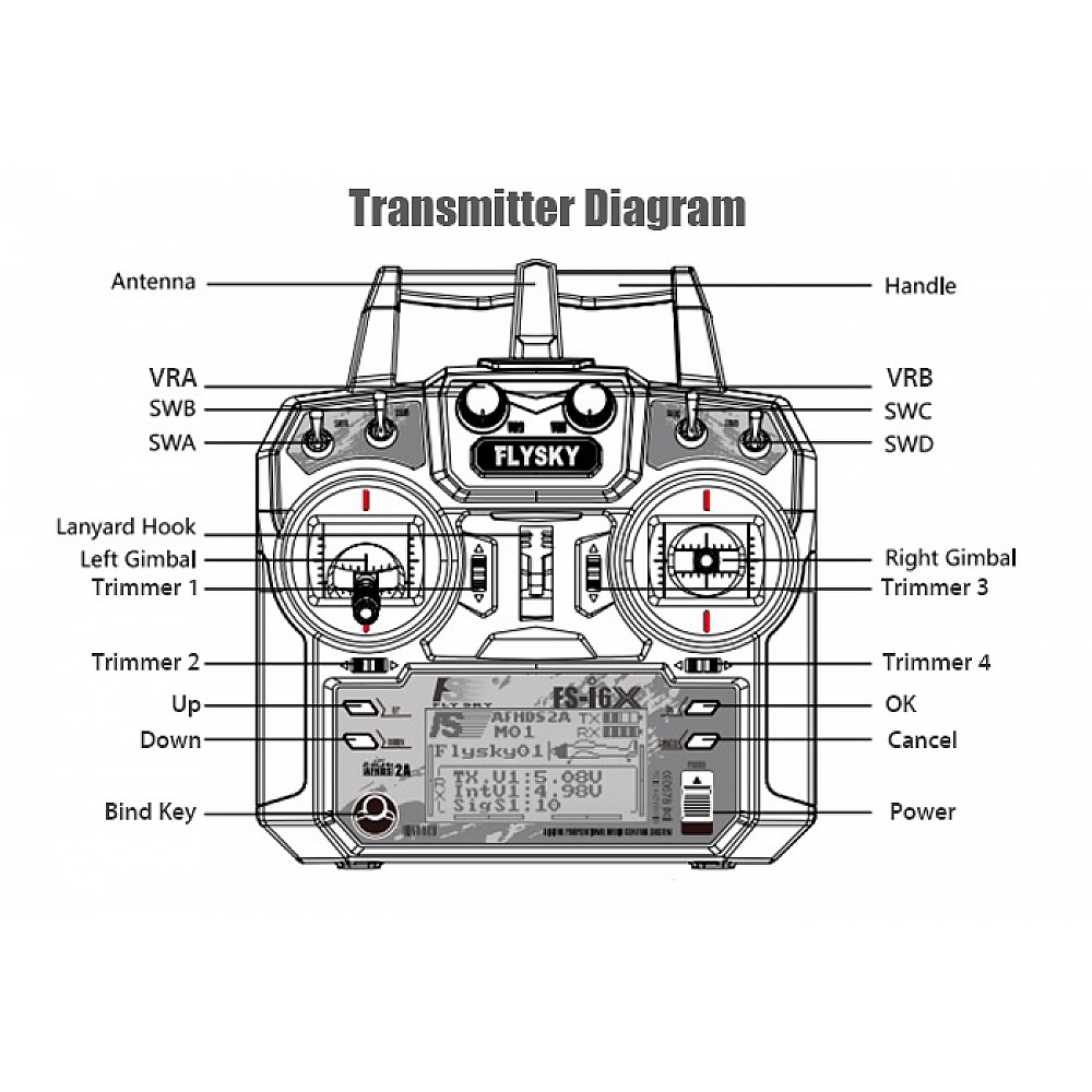 Flysky FS-i6X 2.4GHz 10CH AFHDS 2A RC Transmitter With FS-iA10B 2.4GHz 10CH Receiver