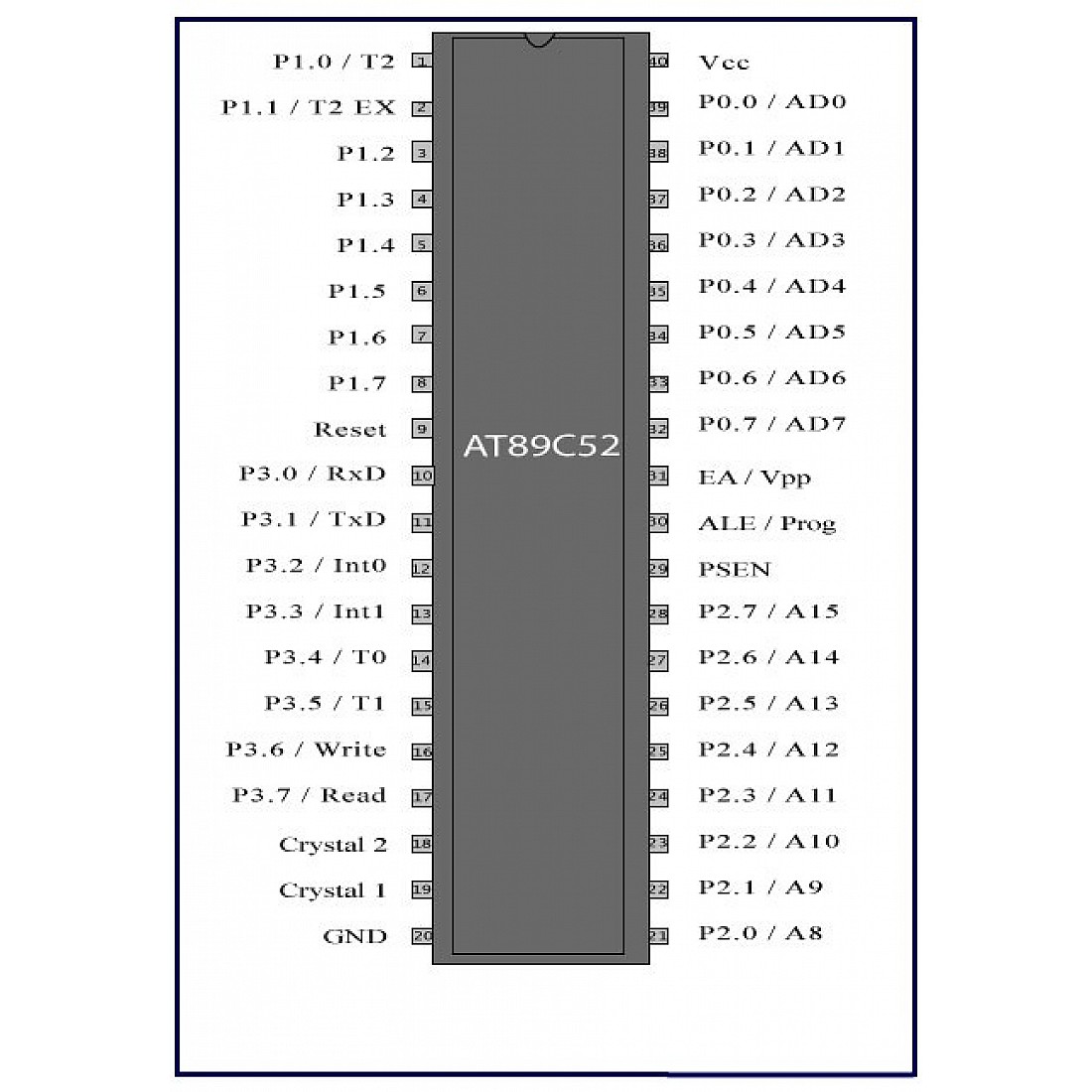 AT89C51 Microcontroller IC