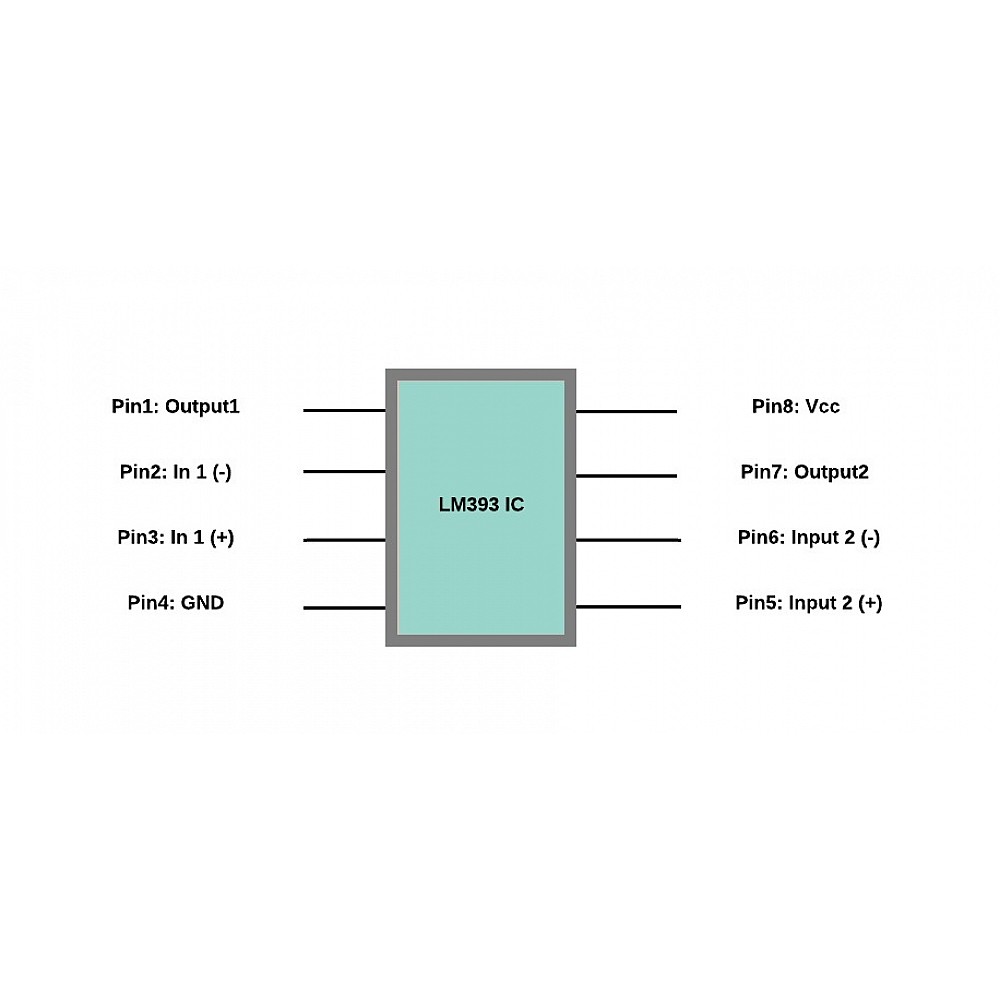 LM393 SOP8 SMD Low Power Low Offset Voltage Dual Comparator - FR438