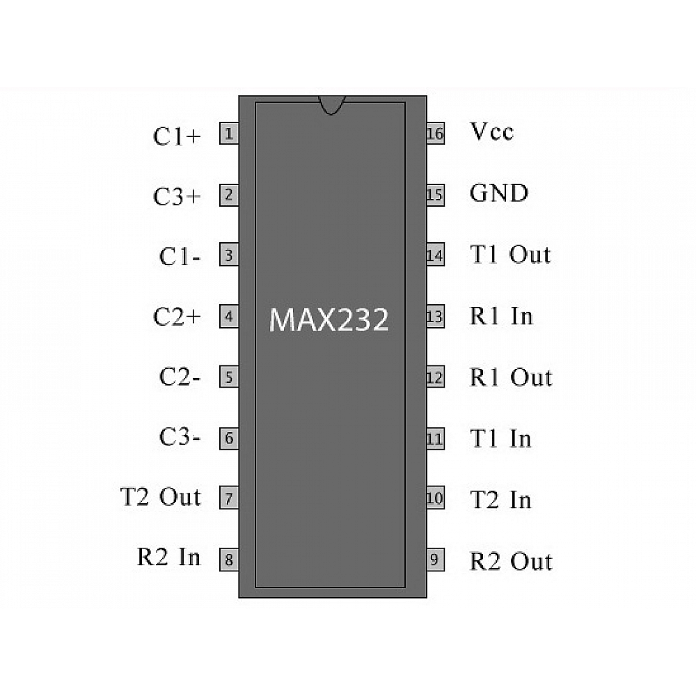 MAX232CSE SOIC-Narrow-16 RS-232 Interface IC - FR443