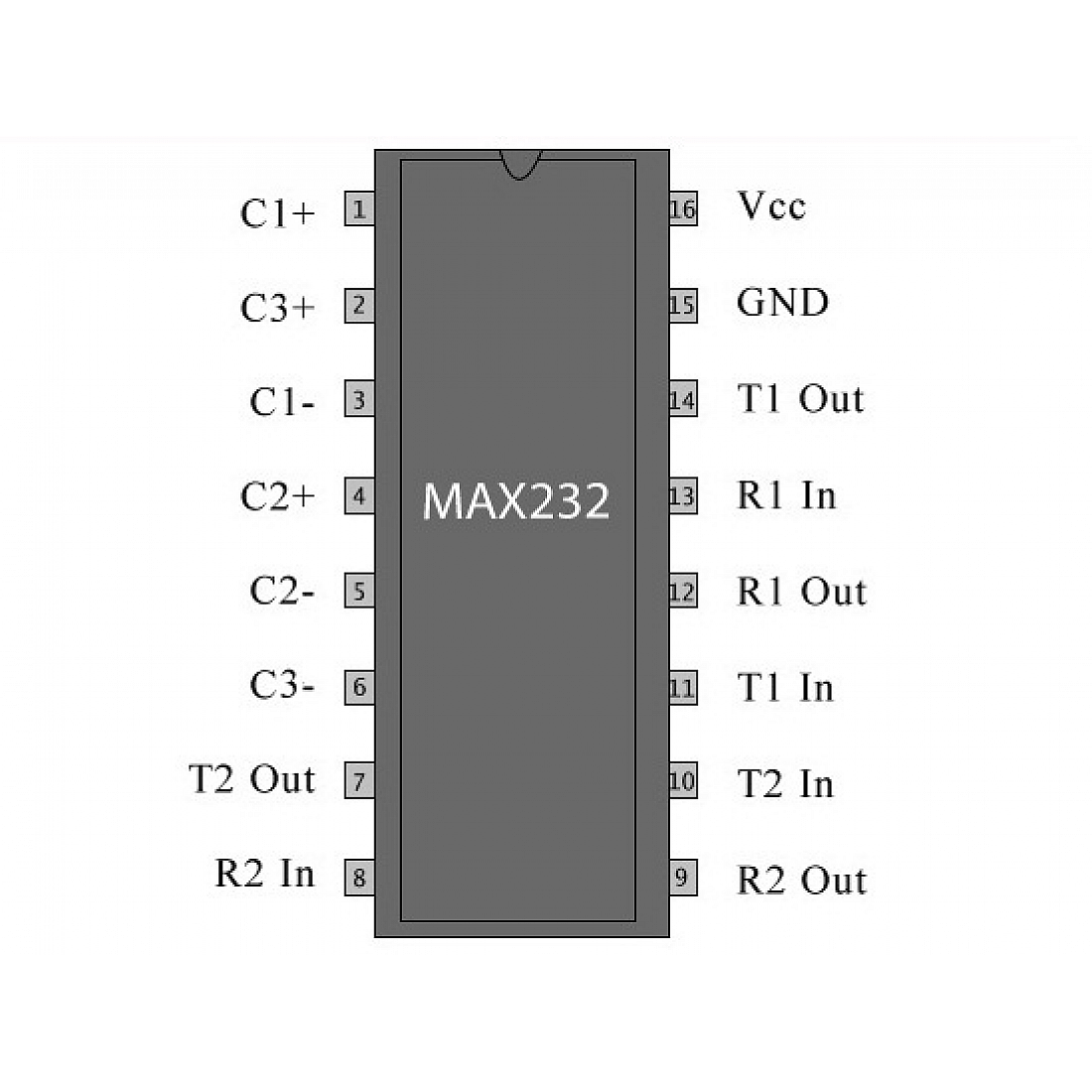 MAX232CSE SOIC-Narrow-16 RS-232 Interface IC - FR443