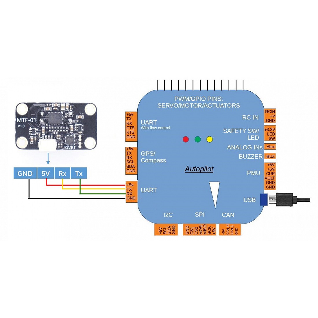 MicoAir Optical Flow Ranging Sensor Integrated With MTF-01 Drone ...