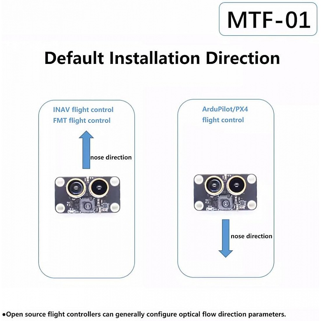 MicoAir Optical Flow Ranging Sensor Integrated With MTF-01 Drone ...