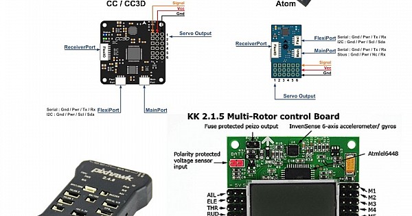 Buy all Flight controller for drone from FLYROBO