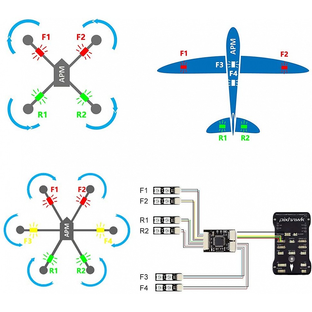 Pixhawk Mavlink External LED Controller for APM Pixhawk2 Ardupilot PX4 ...