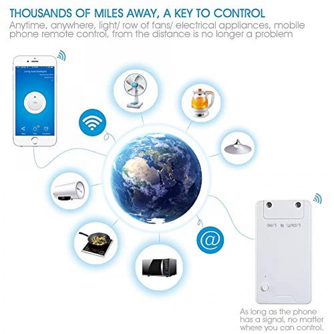 2 Channel Smart Wireless WIFI 16A Switch Work with Alexa , Smart life ...