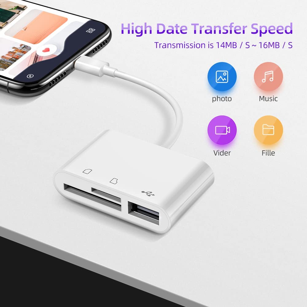 USB Type-C To USB2.0/3.0,TF,SD Card Reader