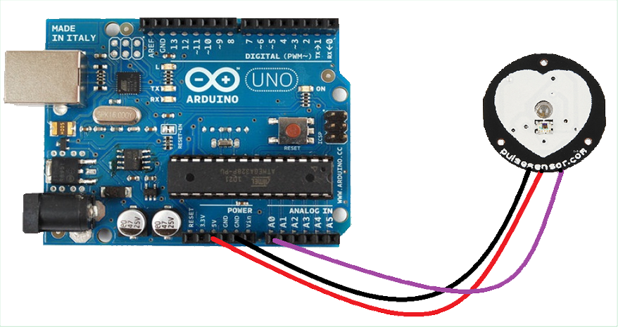 Interfacing The Pulse Rate Sensor With Arduino